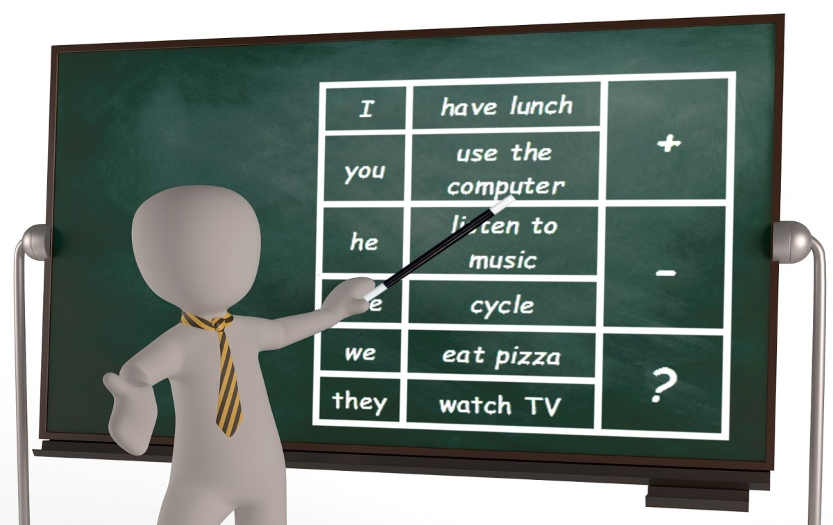 Drill tables – Jason Anderson