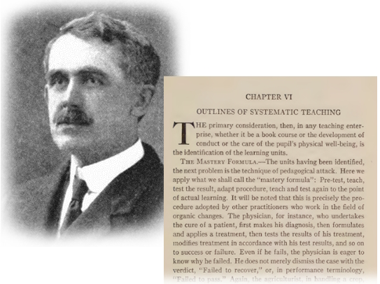 On the Origins, History and Understanding of Test-Teach-Test in English ...